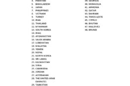 Far Right vs Far Left: Key Differences in Ideology and Action - ntrmin.org