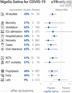 Earliest and Latest Possible Dates for Easter: What Are They? - ntrmin.org