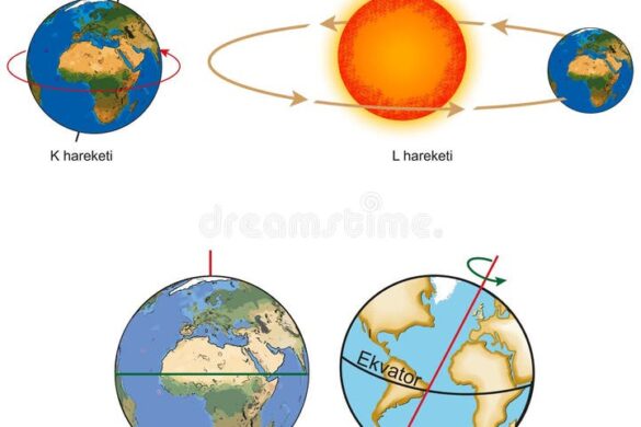 Population of the World in 1700: Historical Demographic Shifts - ntrmin.org