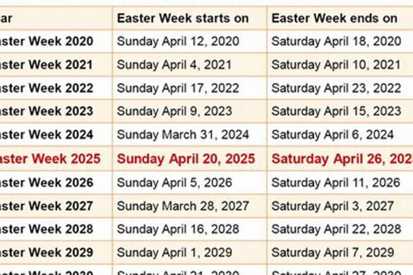 Palestine–Israel Map Over Time: A Visual Timeline of Borders and ...