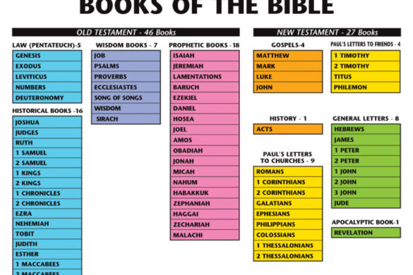 What Does Bible Say About The Poor - ntrmin.org